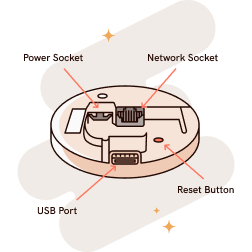 Eva Hub – Eva Customer Support